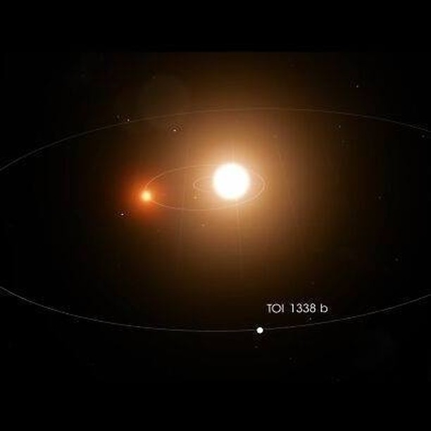 NASA在宇宙星河的最新發現：「粉紅行星 TOI 1338 b」